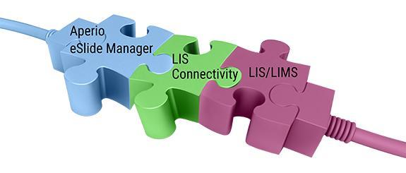 Aperio LIS Connectivity Software | Integrated Data for LIS/LIMS