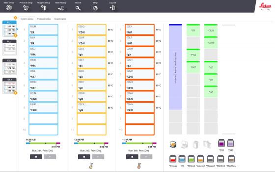 BOND-RX | Multiplex IHC Research Stainer, Fully Automated